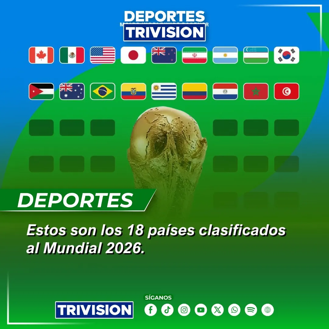 Mundial 2026: 18 selecciones clasificadas y Bolivia irá al repechaje