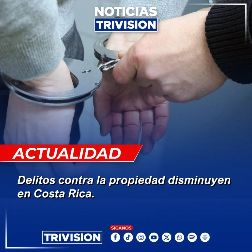 Delitos contra la propiedad bajan 12.8% en Costa Rica durante 2025